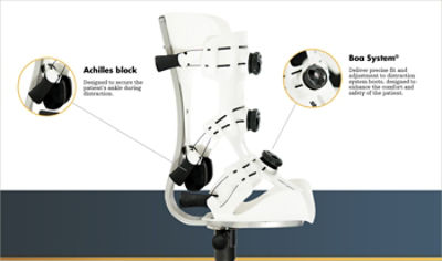 Pivot Guardian Hip Distraction System | Stryker